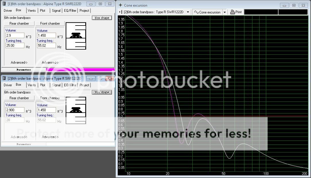 6th Order Bandpass for Alpine Type R - Video Page 3! - Page 3 ...