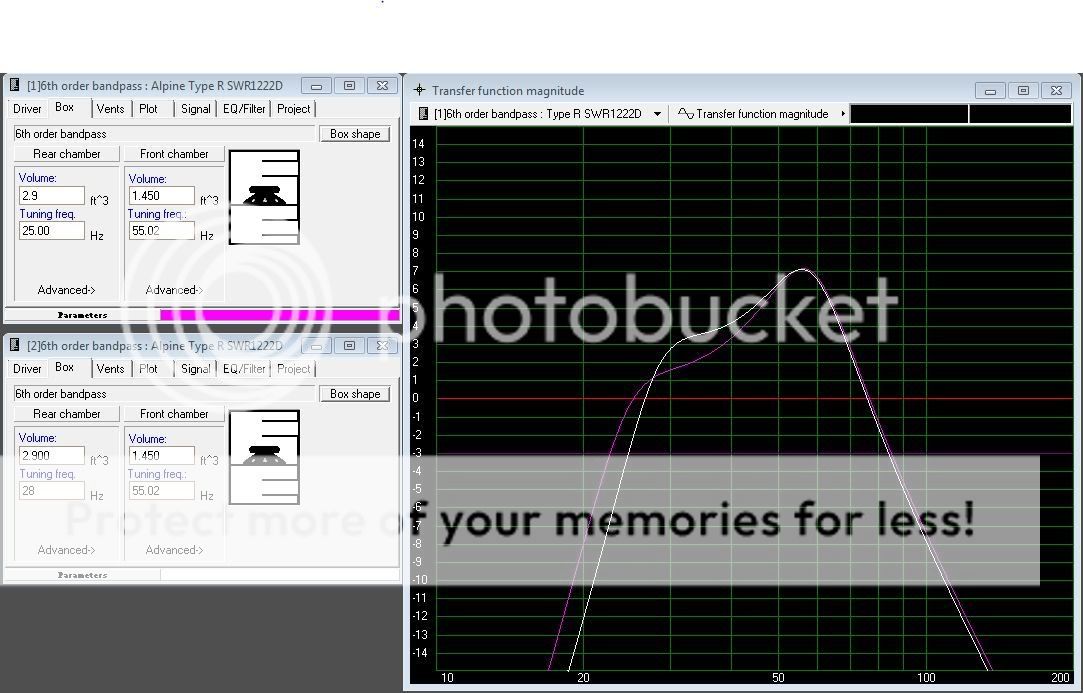 6th Order Bandpass for Alpine Type R - Video Page 3! - Page 3 ...